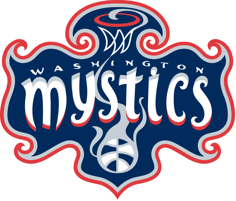 Washington_Mystics_logo.svg - Washington Area Women's Foundation Website